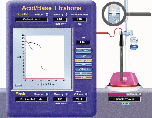 Chemistry Software Software :The Logical Interface: Science laboratory ...